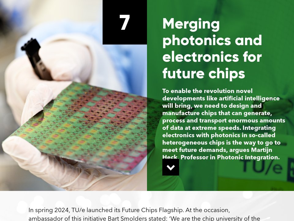Photonics Electronics - SPOT ON Integrated Photonics December 2024 Photonics Electronics - SPOT ON Integrated Photonics December 2024